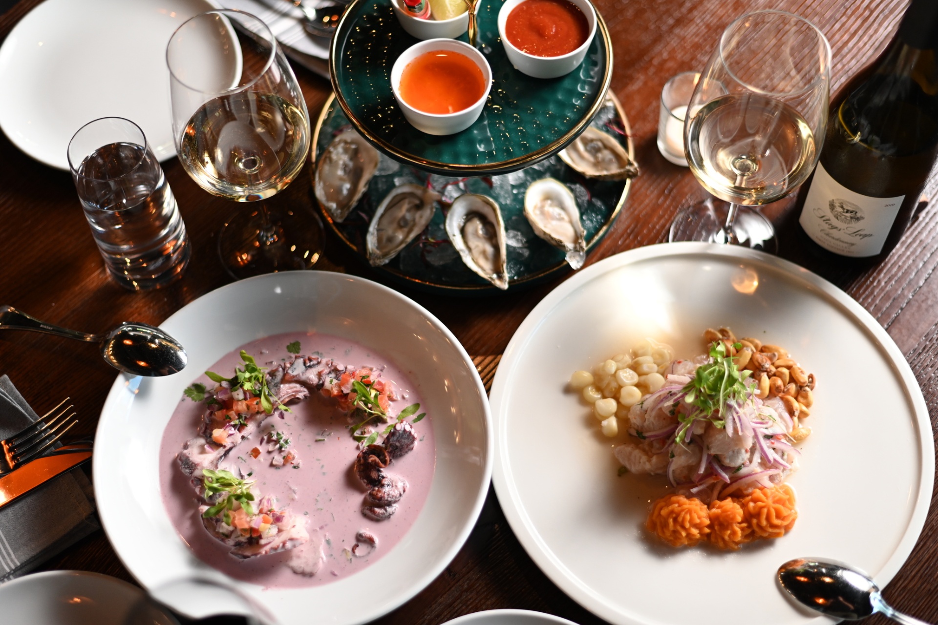 ARDEO - Prime Steakhouse & Ceviche Bar | Investor Deck